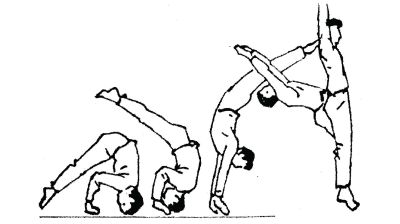 Guling Lenting: Pengertian, Manfaat & Tekniknya | Telkomsel