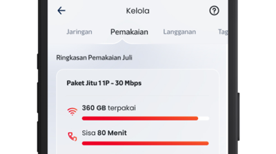 MyTelkomsel - Download MyTelkomsel App untuk membeli paket | Telkomsel
